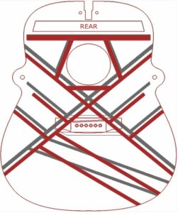 Martin Guitar Bracing in 2025 | One Man's Guitar