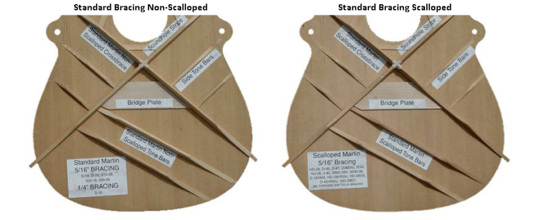 Martin Guitar Bracing in 2025 | One Man's Guitar