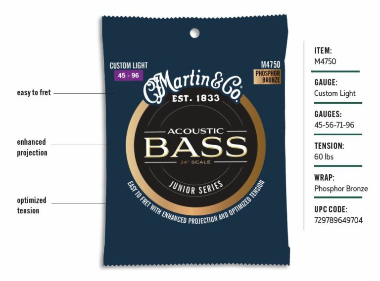 Martin Guitar New Junior Bass Models and Strings | One Man's Guitar