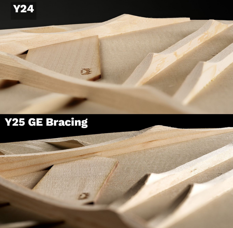 Martin Guitar Bracing in 2025 | One Man's Guitar