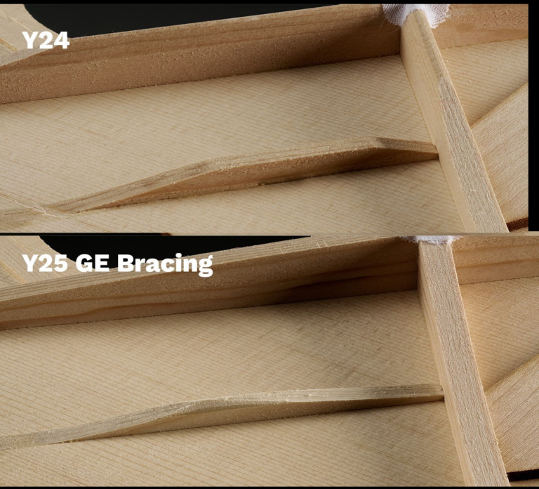 Martin Guitar Bracing in 2025 | One Man's Guitar