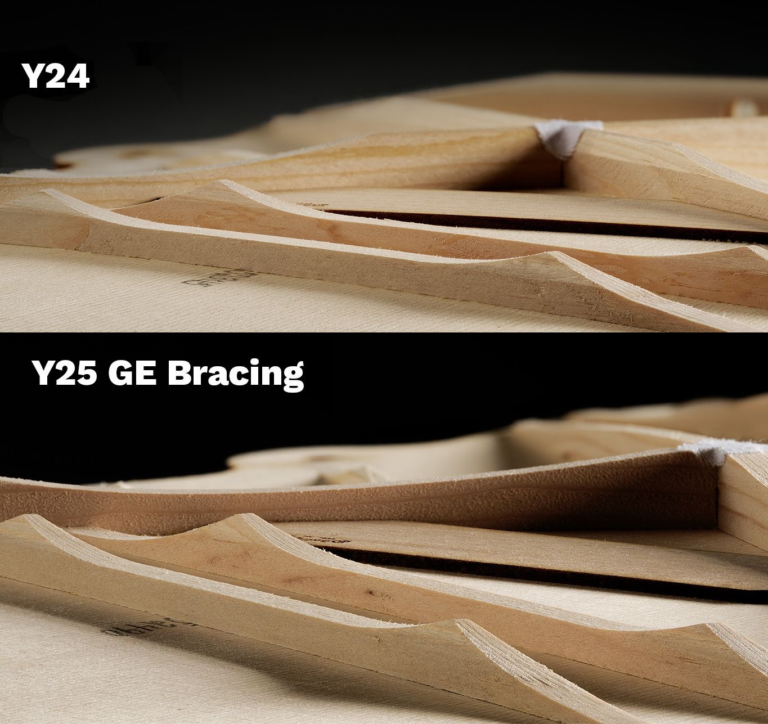 Martin Guitar Bracing in 2025 | One Man's Guitar