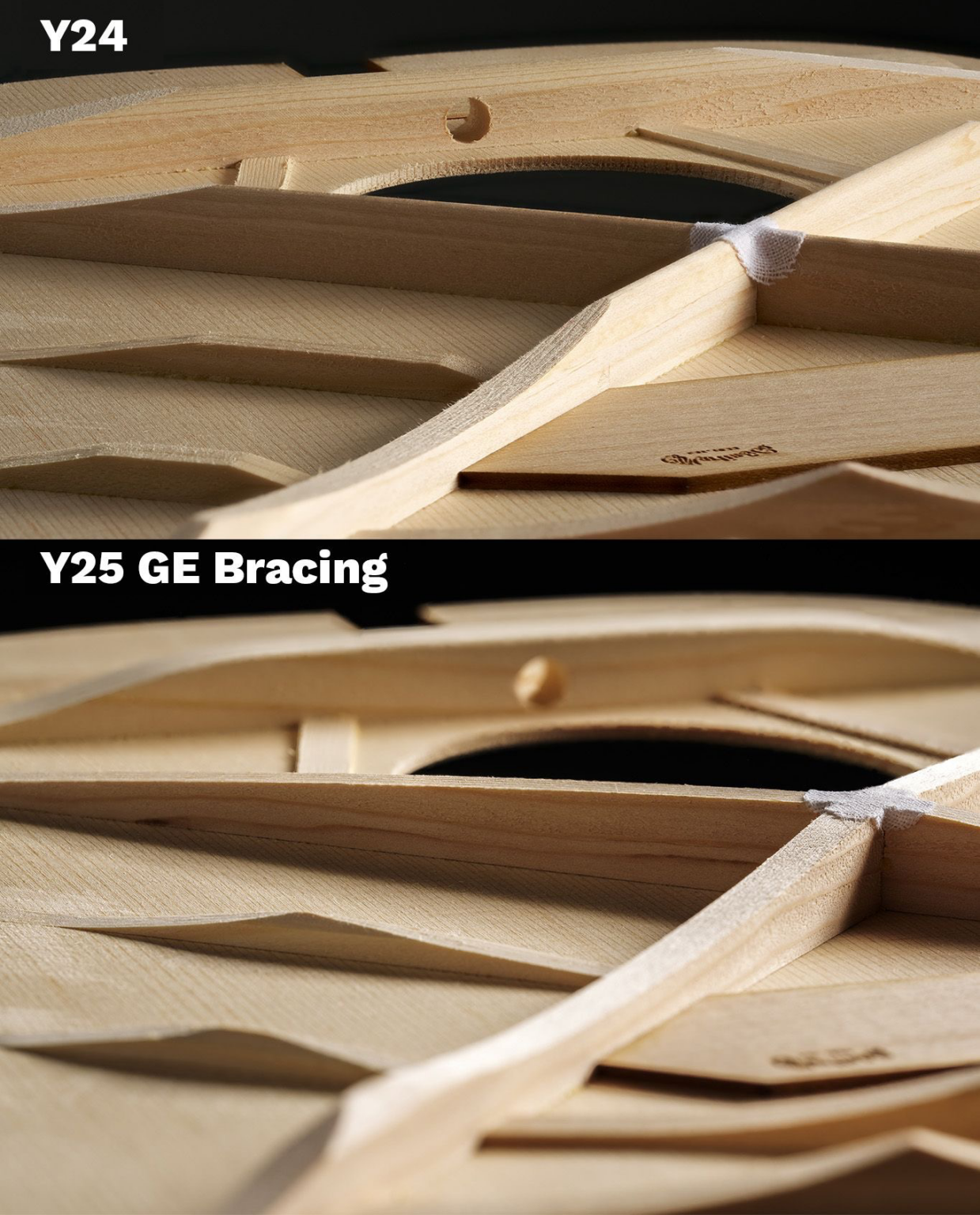 Martin Standard Series Refresh for 2025 | One Man's Guitar